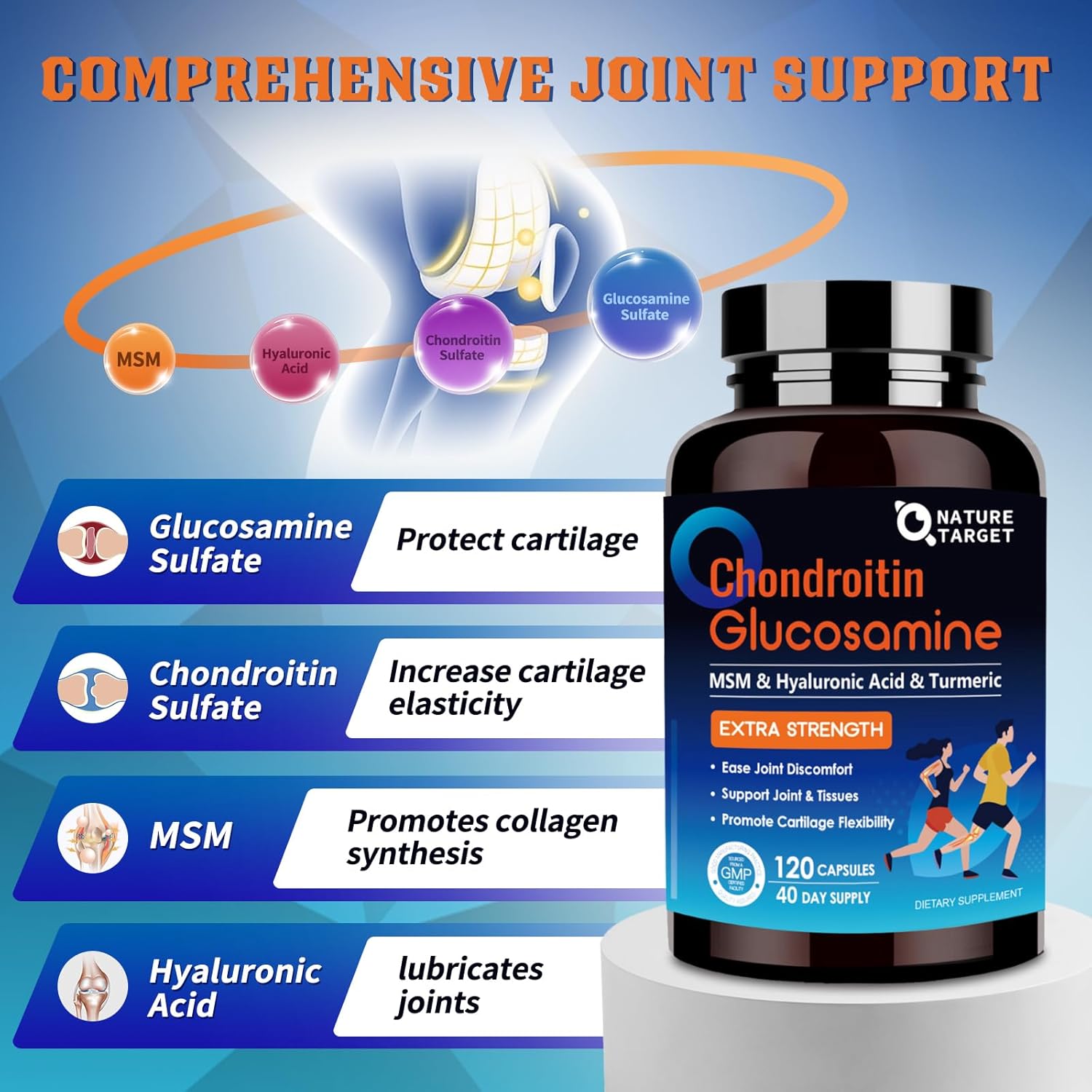Joint Pain Relief: How Glucosamine, Chondroitin, and MSM Work Together – Nature Target
