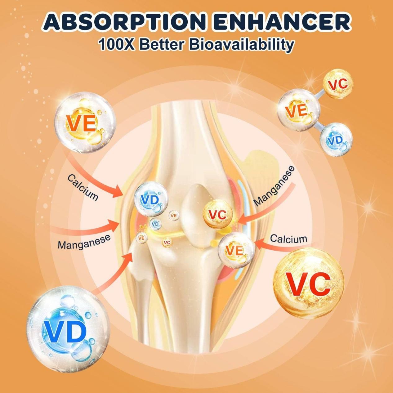 How Glucosamine Can Improve Your Cat’s Mobility and Overall Health ...