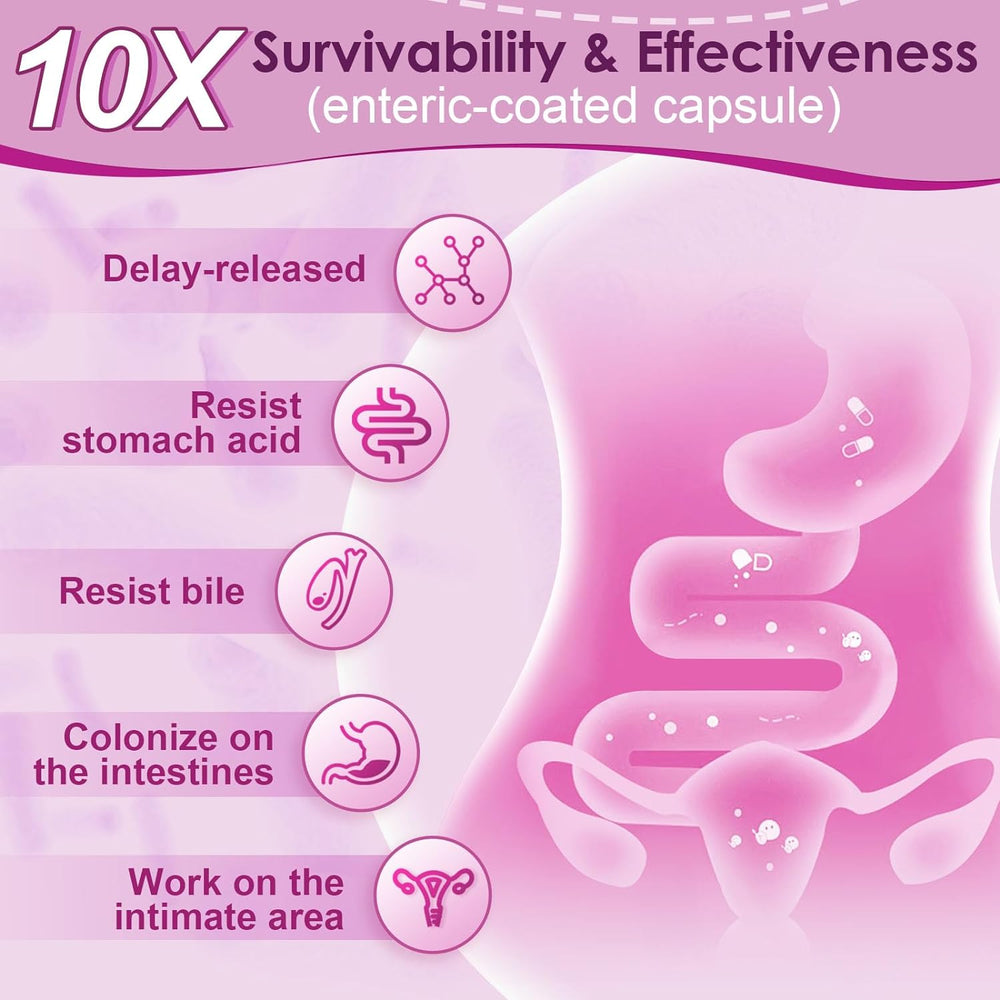 Probiotics for Women Gut Health, with Digestive Enzymes & Prebiotics ...