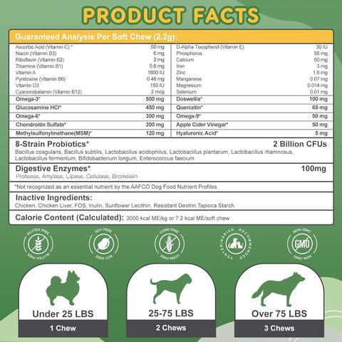 Pet Dog Vitamins & Supplements - Probiotics For Puppy & Large Dog ...
