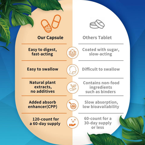 Clean Vitamins and Supplements - Nature Target