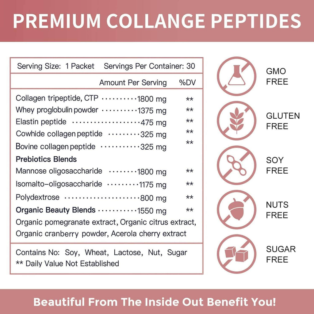 Multi Collagen Peptides Powder, for Healthy Hair, Skin and Nails ...