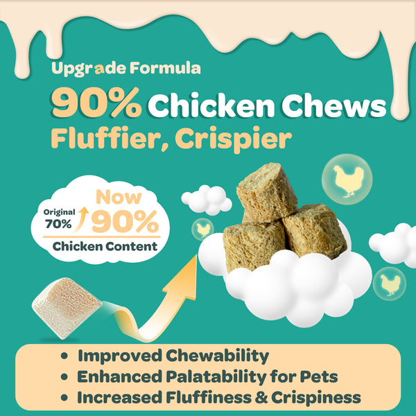Dogs & Cats Allergy Relief Freeze Dried Chews, with Probiotics ...